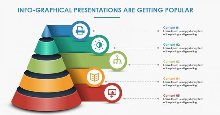 Info-graphical presentations are getting popular - A1 Slides