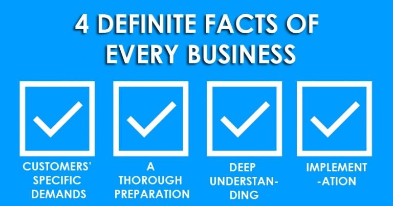 4 definite facts of every business - A1 Slides