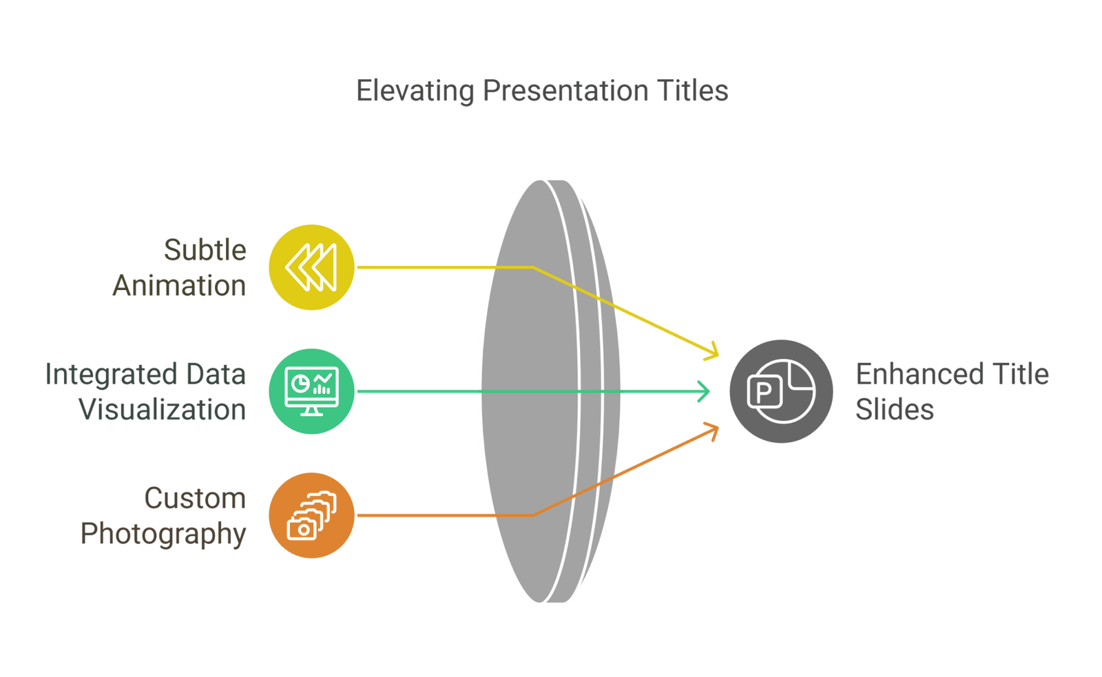 Title Slide Ultimate Guide