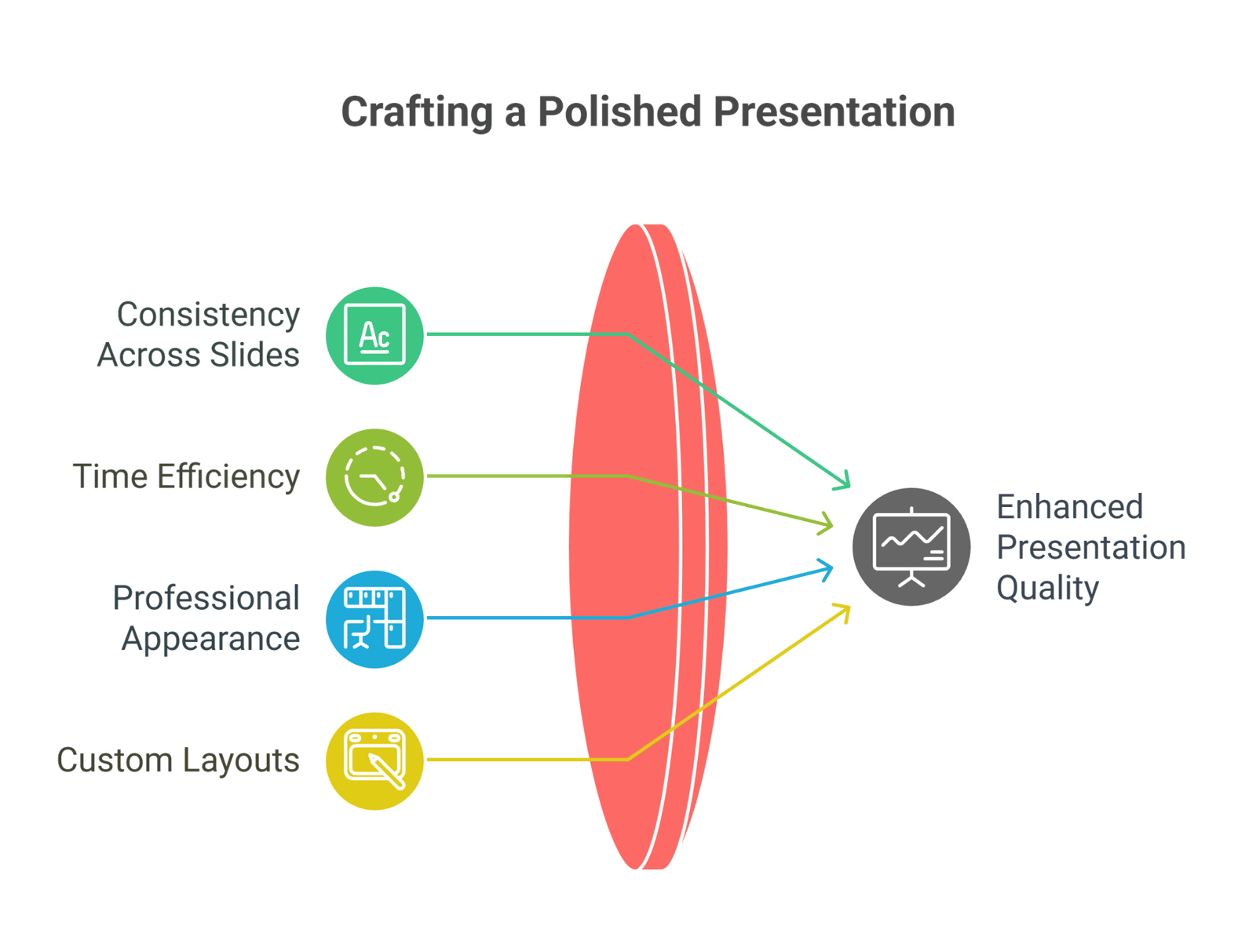 Slide Master in PowerPoint: Streamline Your Presentation Design