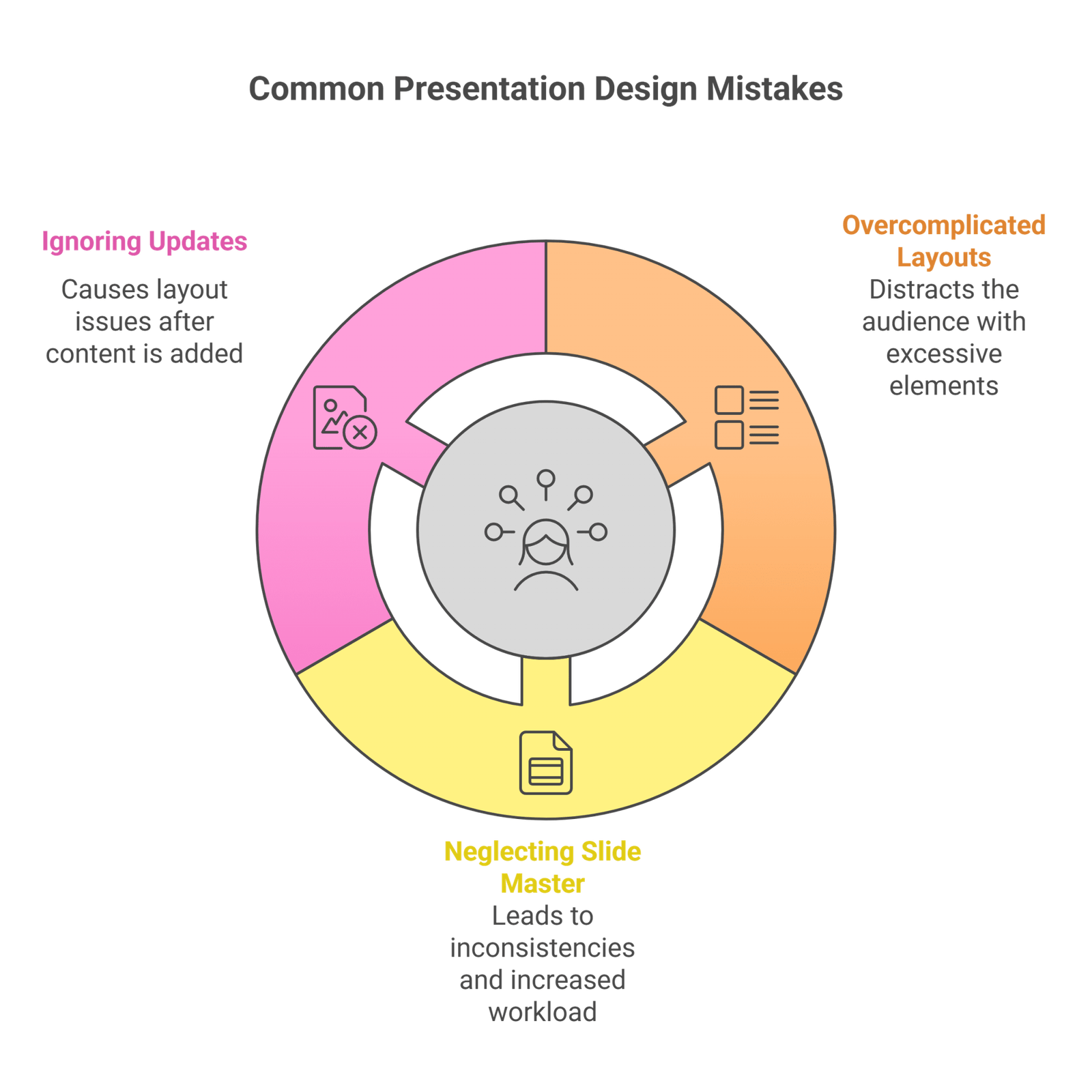 Slide Master in PowerPoint: Streamline Your Presentation Design