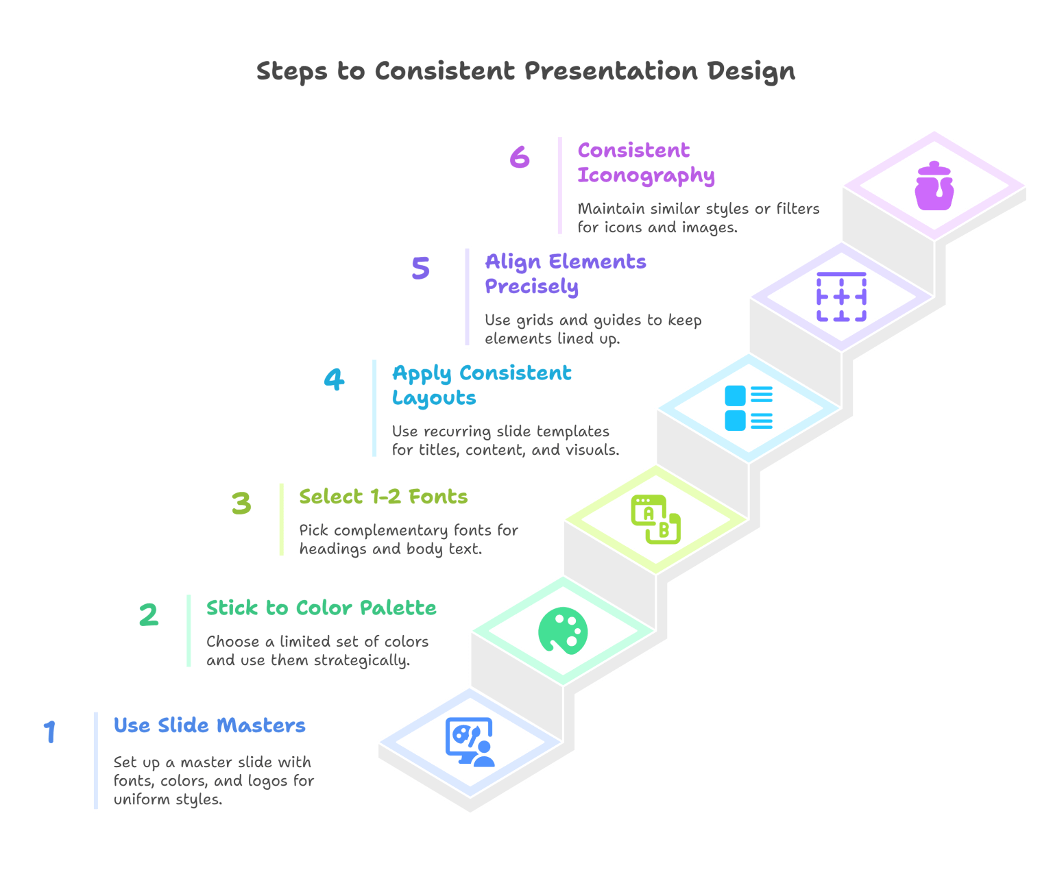 Why Consistency Matters in Presentation Design: Tips for Cohesive Slides