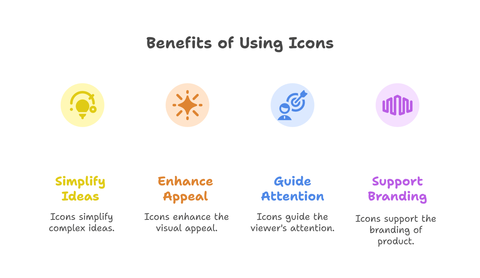 Using Icons Effectively in Presentation Design: Enhance Clarity & Impact